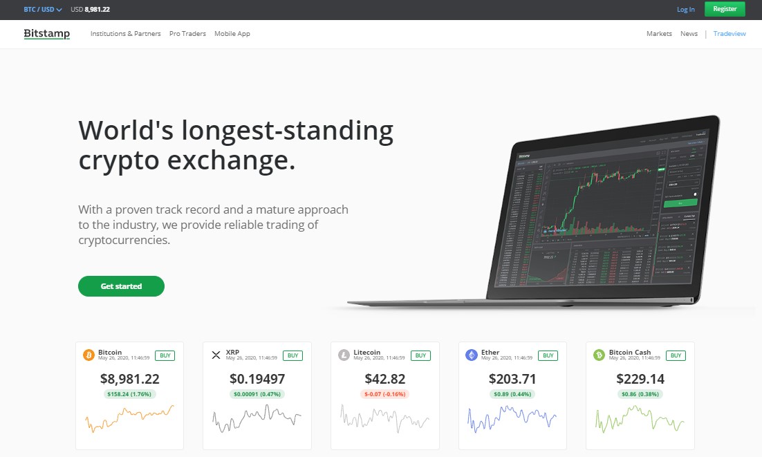 Coinbase Vs Bitstamp - Coindoo