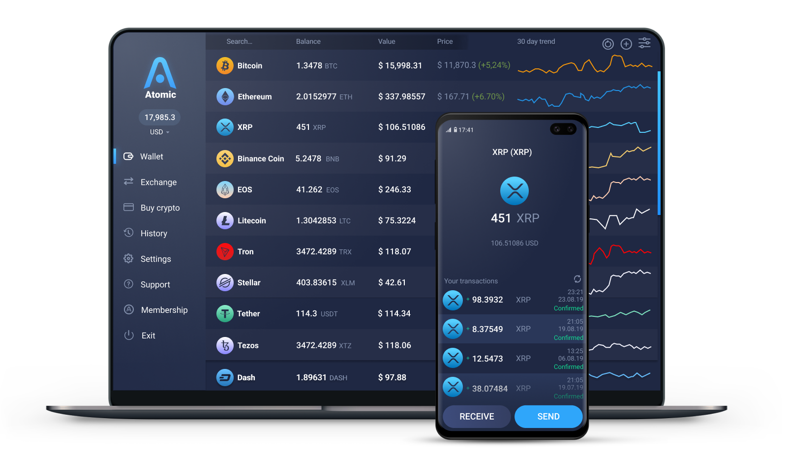 Which Is The Best Ripple XRP Desktop Wallet Coindoo Which Is The Best Ripple XRP Desktop Wallet Coindoo