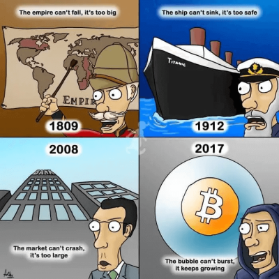 50+ Hilarious Crypto Memes
