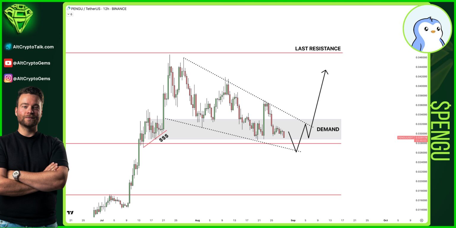 PENGU Price Prediction: Why Experts Say the Meme Token Could Surge Next
